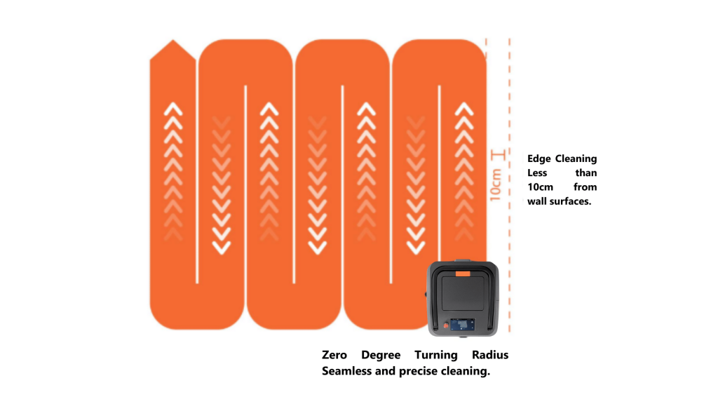 META-SCRUB 45 - METABOTS METABOTS